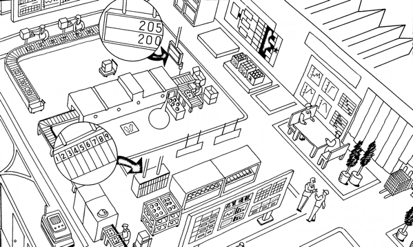 Visual Management – Michel Baudin's Blog