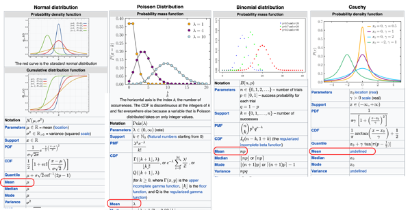 Musings on Large Numbers – Michel Baudin's Blog