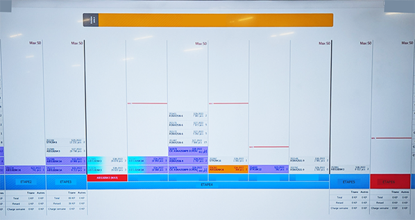 Processes and Products | Cécile Roche – Michel Baudin's Blog