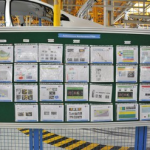 Metrics in Lean - Chart junk in performance boards and presentations ...