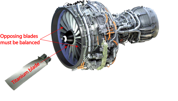 Process capability – Michel Baudin's Blog