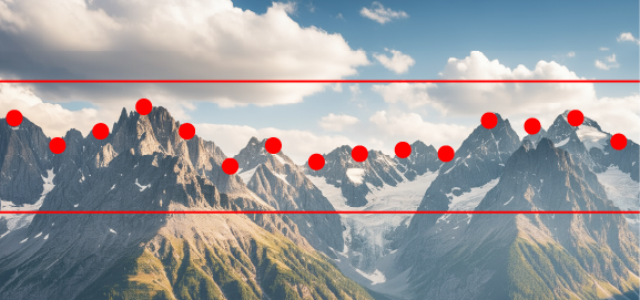 The Lowdown on the Range Chart – Michel Baudin's Blog
